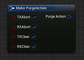 串口通信 v0.1 · UE Plugin Documentation